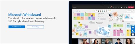 Top 10 Digital Whiteboard Software For Teaching