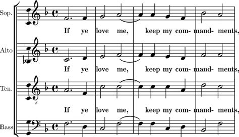 What Is Homophonic In Music Meaning Uses And Examples