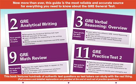 Off Gt The Gre Test E04 Educational Testing Service Books