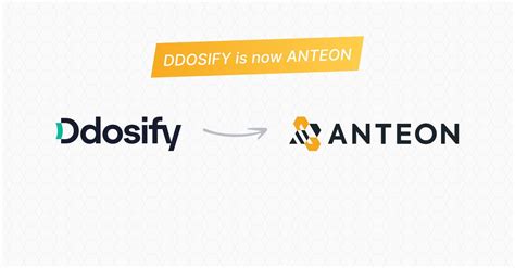 Anteon On Linkedin Anteon Kubernetesmonitoring Opensource Techtransformation Devops