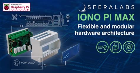 Sfera Labs On Linkedin Iono Pi Max Industrial Raspberry Pi Plc Io