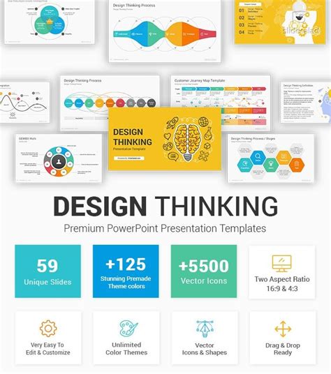 Design Thinking Presentation Template