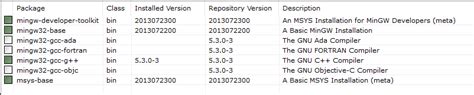 Setting Up SDL And SDL Gpu On Windows Using CMake Ccavusoglu Github Io
