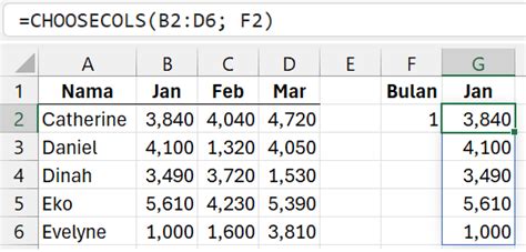 Rumus Choosecols Excel Excelandor