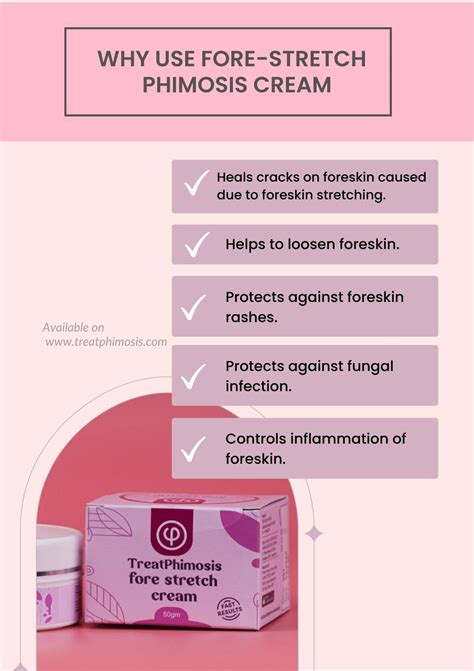 Phimosis Home Solution