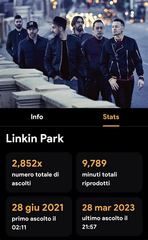 28th June 2021 At 2 11 The Moment When I Decided To Listen To “that Song That Got Remixed By