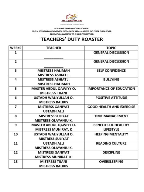 Duty Roaster Pdf