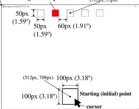 Display Of Pointing Task Common To Approaches 1 And 2 Download