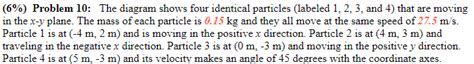 Solved 6 Problem 10 The Diagram Shows Four Identical