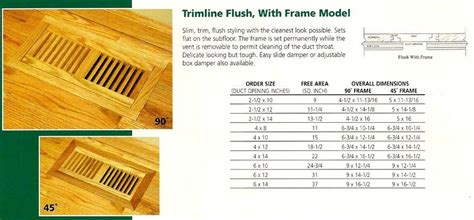 Wood Air Vents Appalachian Woods Llc