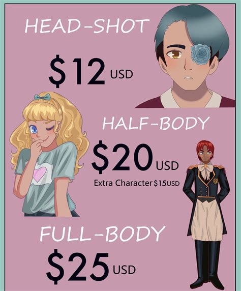 Hanamis Commission Form Artistree