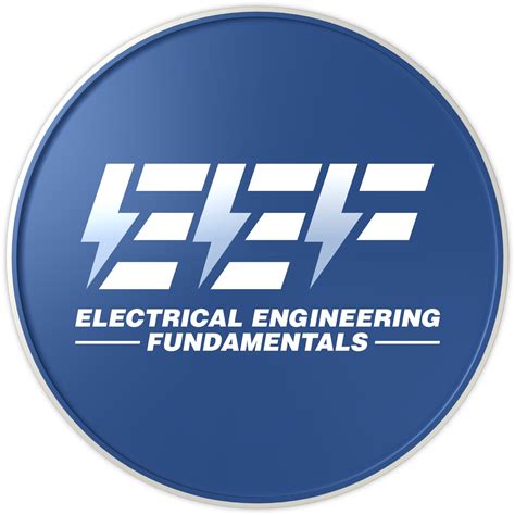 Core Engineering Manila
