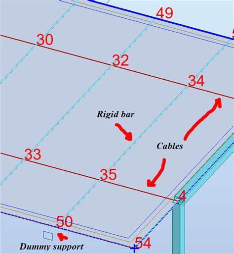 Cable Structure Does Not Converge While Analysis In Robot Structural