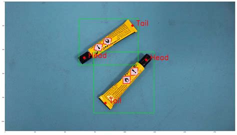 The Most Insightful Stories About Keypoint Detection Medium