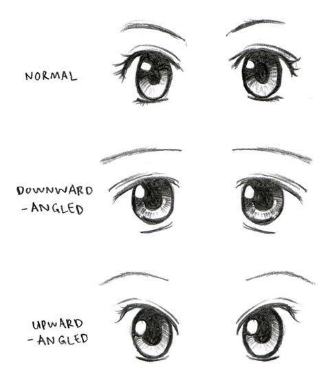 Drawing Manga Eyes Part Ii Ogen Tekenen Manga Tekenen Ogen