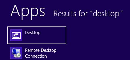 Completely Disable Desktop In Windows Super User