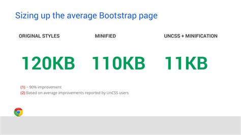 Css Performance Tooling Speaker Deck