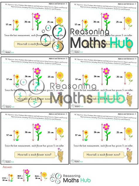 Solve Problems With Addition And Subtraction Master The Curriculum