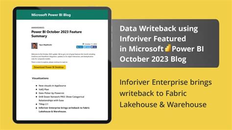 Inforiver On Linkedin Data Writeback In Power Bi Using Inforiver Featured In Microsoft Power Bi