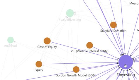 Obsidian Canvas Three Examples 11 My Experience