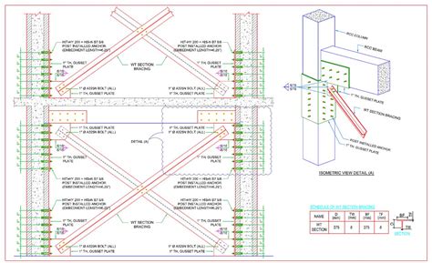 Retrofitting Design Sthapona Consultants Limited