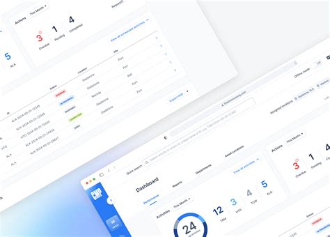 Mining Risk And Compliance Dashboard By Simon Young On Dribbble
