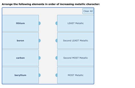 solved arrange the following elements in order of increasing