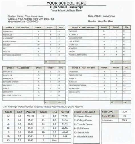 10 Free Fake Transcripts College Home School Ged University Templates