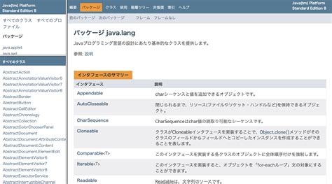 Introduction To Javadoc Command