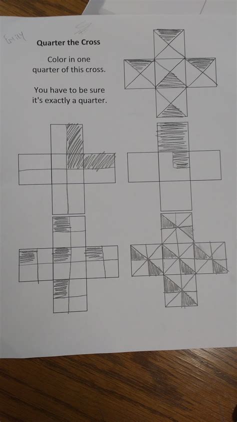 Two Variable Inequalities Card Sort Activity Math Love