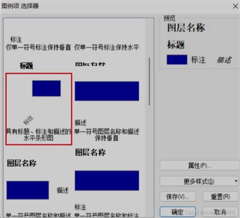 arcgis 制作横向图例 arcgis图例横向图例数值由小到大 csdn博客