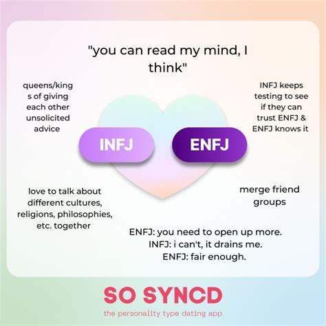 Pin By 🇮🇱 Mere On Aesthetic Renaissance In 2024 Infj Relationships