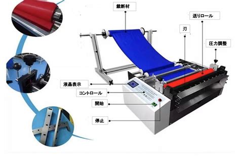 ロール切断装置 ロールスリッター機 全自動大径ロールカッター『ccシリーズ』 Sdxwv