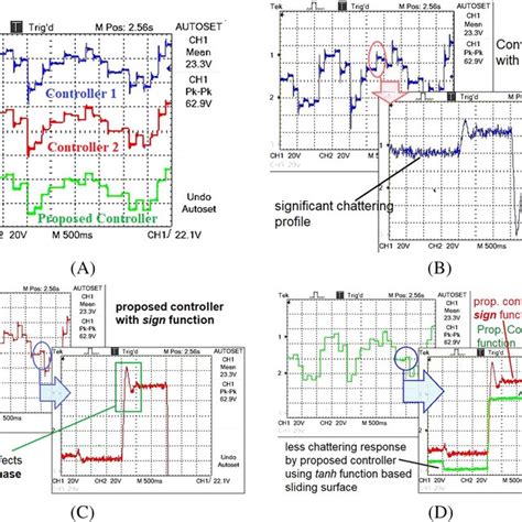 Validation Of Proposed Feedback Path Under 3lg Fault In Matlab Simulink Download Scientific