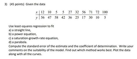 Solved 3 45 Points Given The Data X 12 10 5 5 27 32 56 71