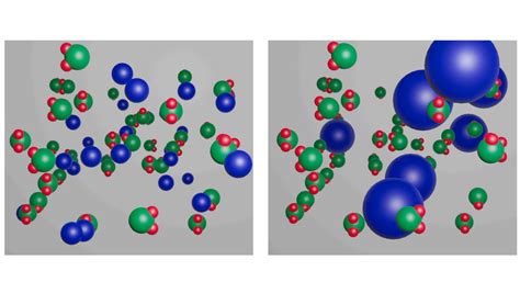 Ideal Dilute Incompressible Solutions Dynamical Systems Laboratory