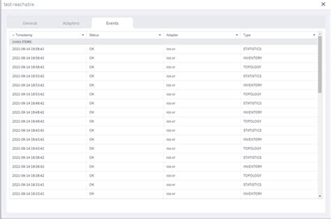 cisco crosswork hierarchical controller 7 1 administration guide cisco
