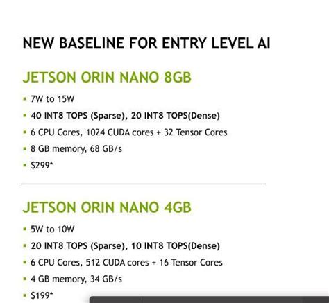 Nvidia Jetson Orin Nano模组发布，会是大冤种么？ 知乎