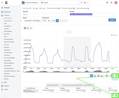 create a new custom report template spacewell energy help centre