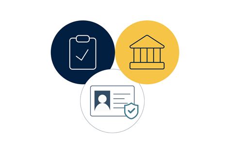 Kyc Digital Identity In Kyc Processes