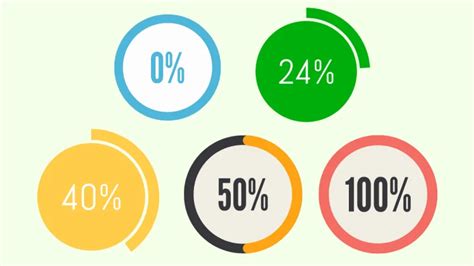 Whats A Good Turnitin Score 15 25 Or Something Else
