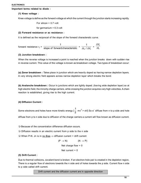 Semiconductor Electronics Class 12 Notes Iit Jee Neet