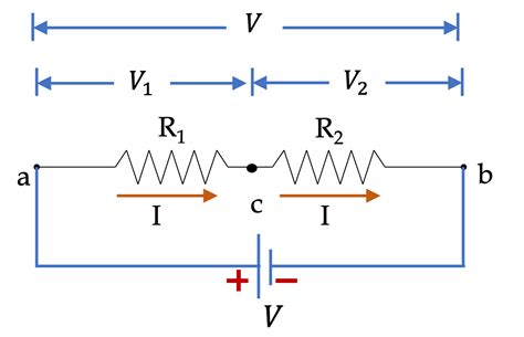 Resistors In Series Bbc Bitesize At Terry Knapp Blog