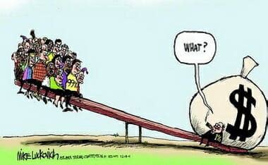Wealth Inequality In America Critiques On Inequality Religio
