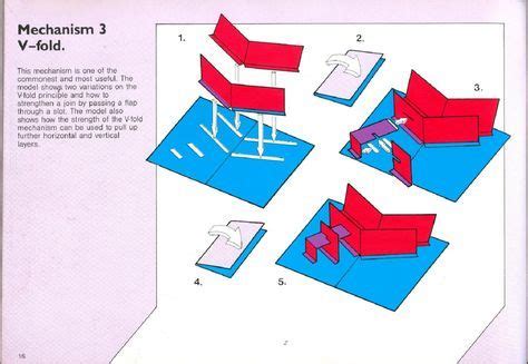 Paper Engineering For Pop Up Books And Cards Artofit