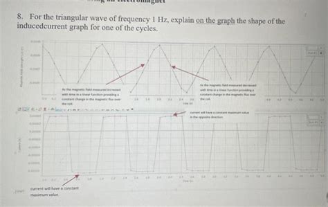 8 For The Triangular Wave Of Frequency 1 Hz Explain 8 For The Triangular Wave Of Frequency 1 Hz Explain