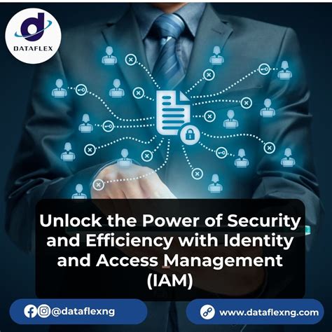 Iam Identitymanagement Accesscontrol Cybersecurity Secureyourdata