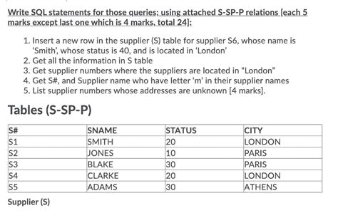 Solved Write Sql Statements For Those Queries Using