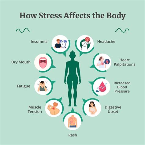 How Stress Affects Body Alignment And Balance
