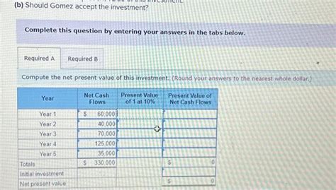 Solved Exercise Static Net Present Value And Unequal Chegg